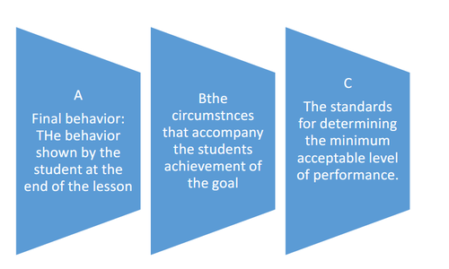 Duhok Polytechnic University